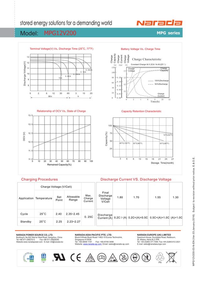 Narada 200 ah Data sheet | PDF | Consumer Electronics | Technology & Computing