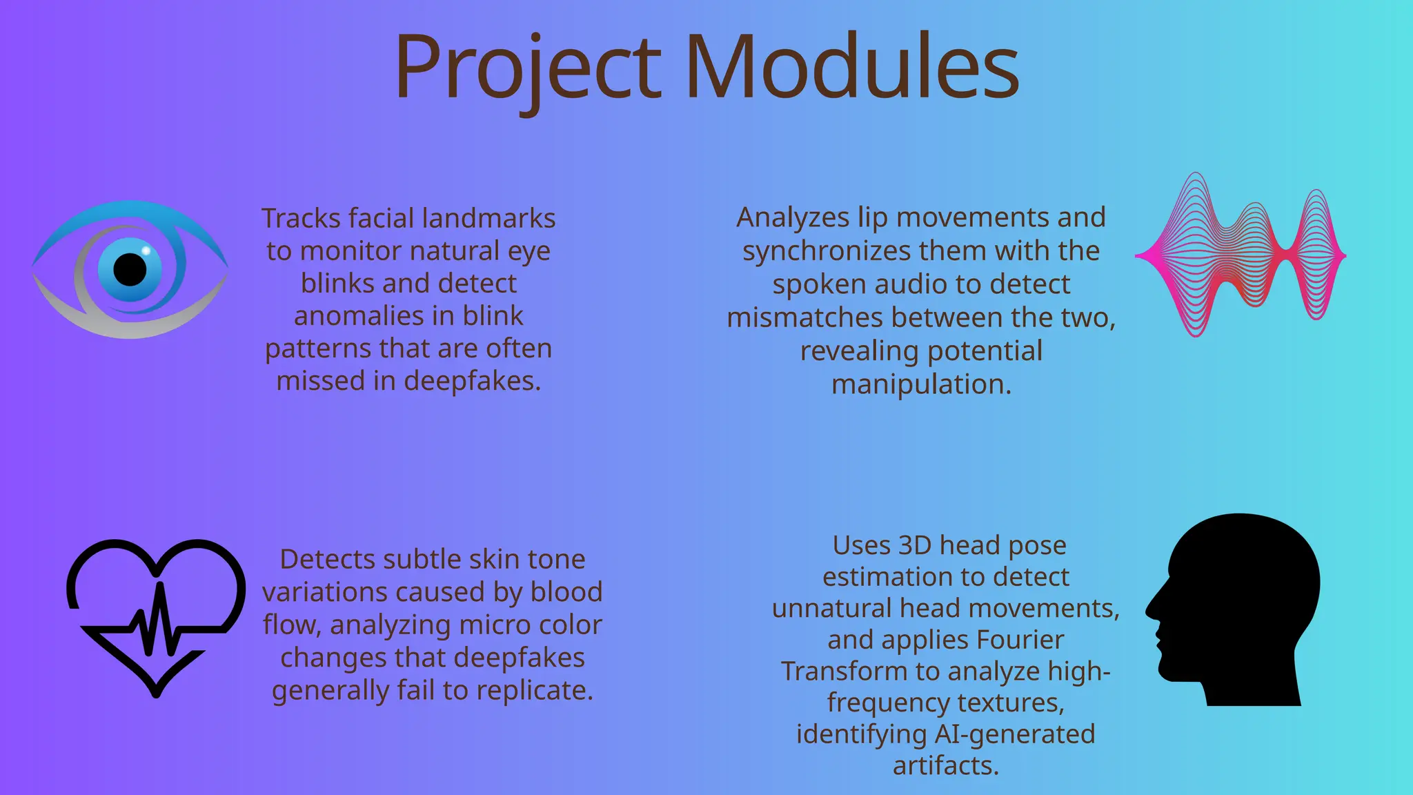 Narada Chakshu Hackathon Presentation for Territorial Army cyber ...
