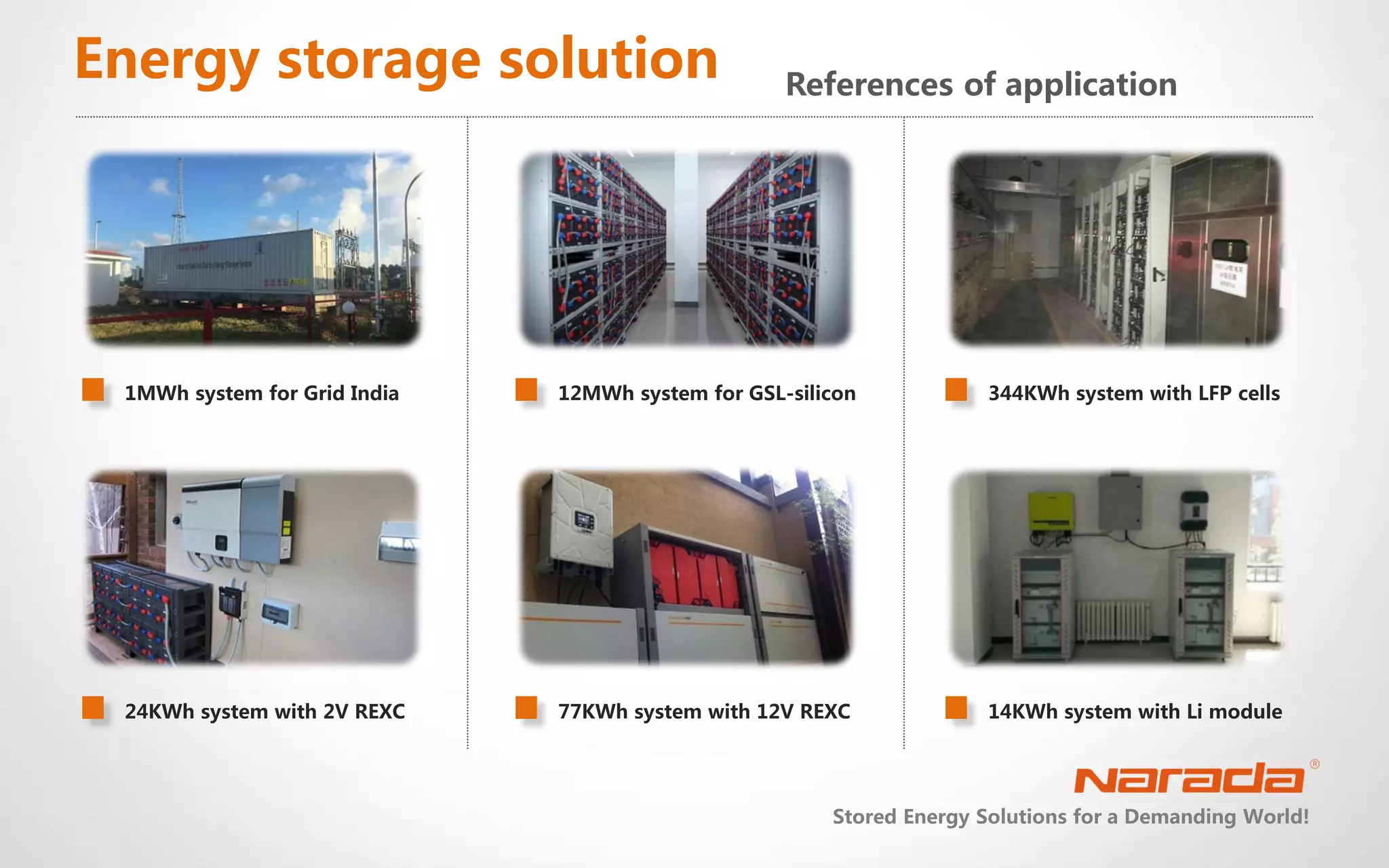 Narada power solutions | PDF | Power and Energy Industry | Industries