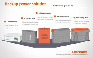 Narada power solutions | PDF | Power and Energy Industry | Industries
