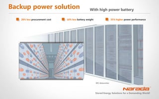 Narada power solutions | PDF | Power and Energy Industry | Industries