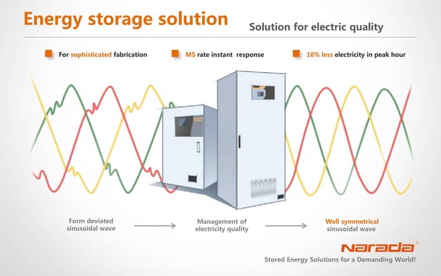 Narada power solutions | PDF | Power and Energy Industry | Industries