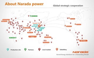 Narada power solutions | PDF | Power and Energy Industry | Industries