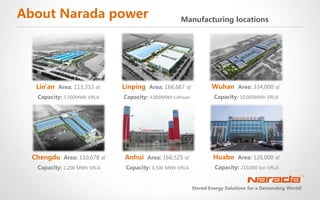 Narada power solutions | PDF | Power and Energy Industry | Industries