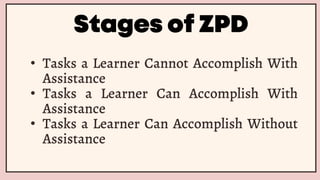 NAPUTO - Lev Vygotsky's Developmental Psychology.pptx