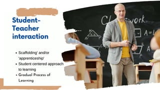 NAPUTO - Lev Vygotsky's Developmental Psychology.pptx