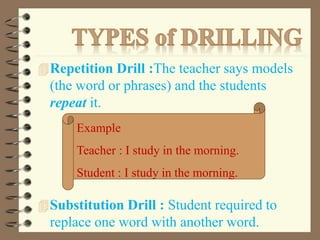 Nara shinta agustin. drilling | PPT