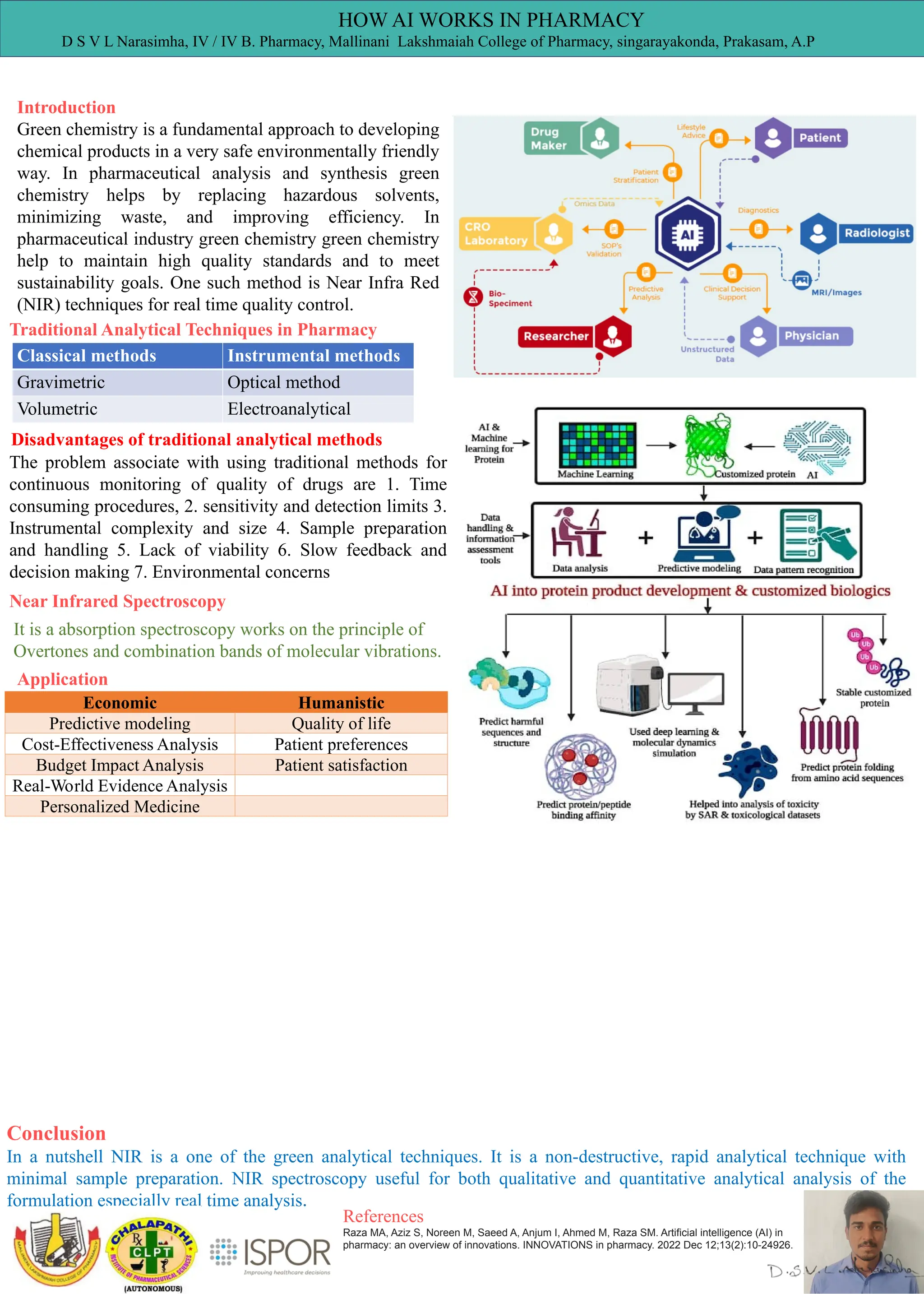 An e poster which is representing about the information of ML and ML | PPTX