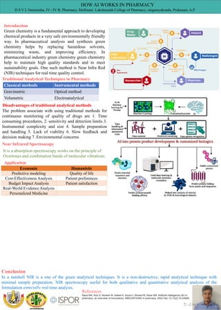 An e poster which is representing about the information of ML and ML | PDF