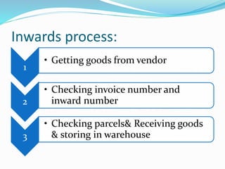 warehouse | PPT