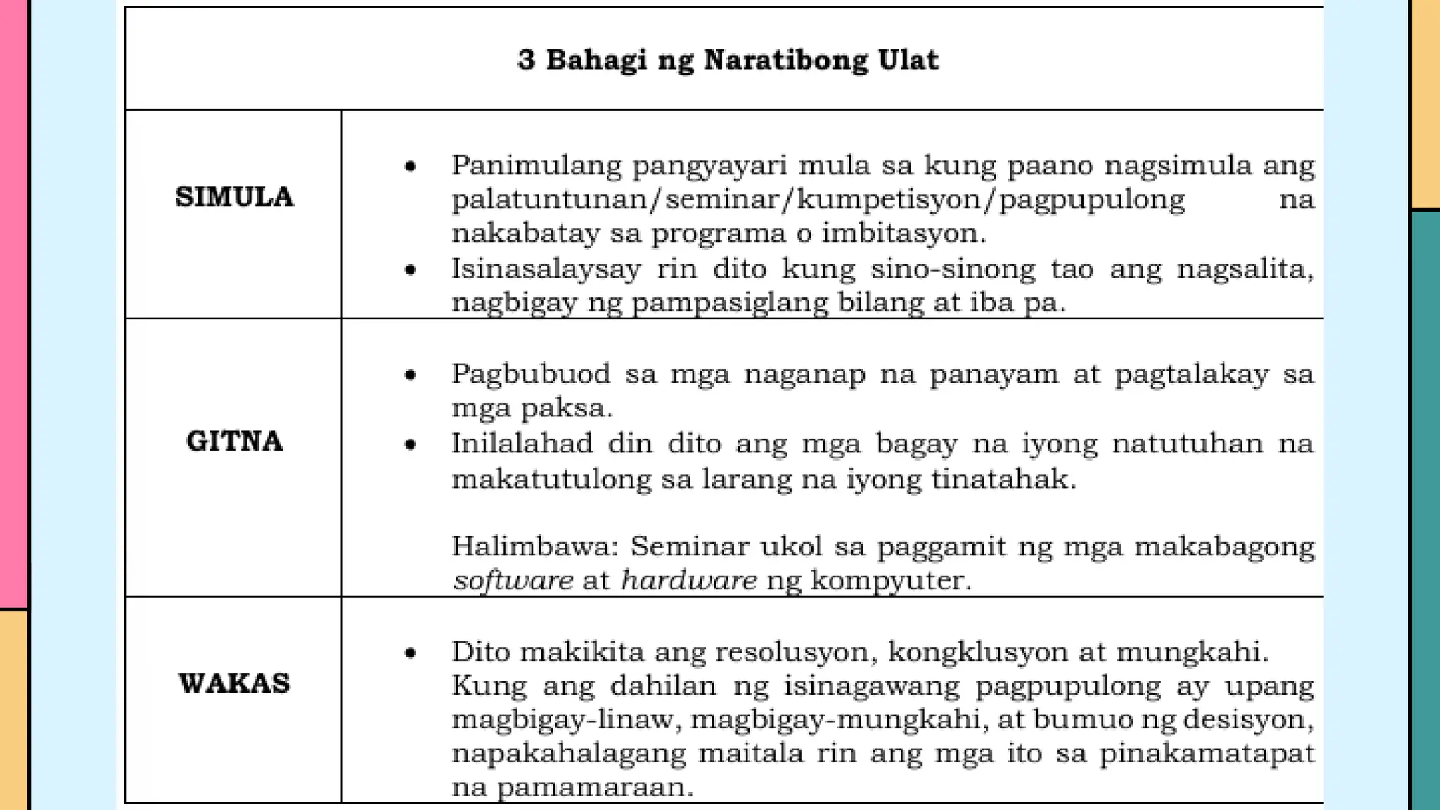 filipino sa Piling Larang Naratibong Ulat.pptx