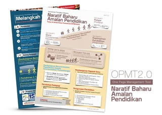 Naratif baharu amalan pendidikan | PDF