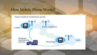 How Mobile Phone Works | PPTX