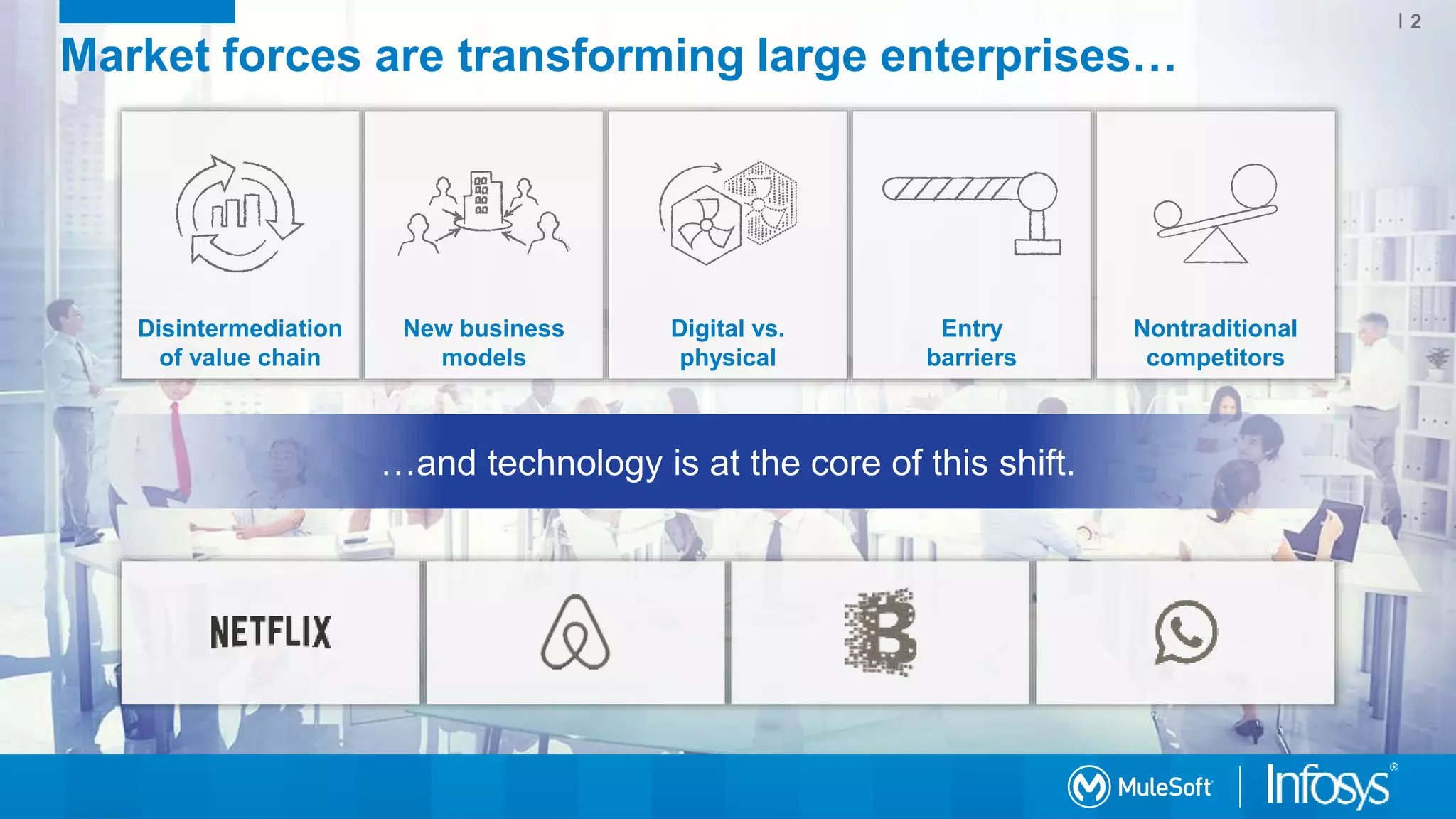 How API Enablement Drives Legacy Modernization | PPT