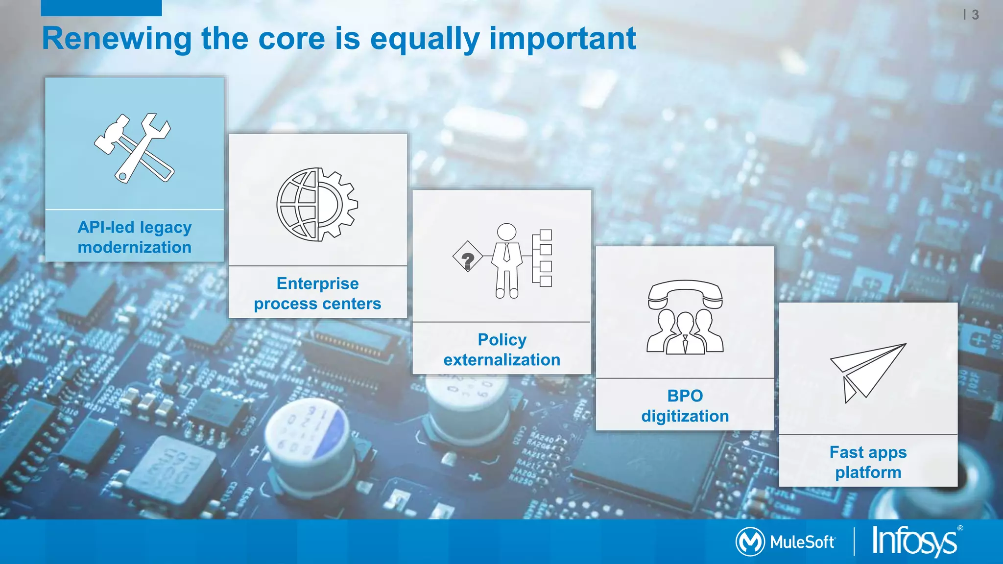 How API Enablement Drives Legacy Modernization | PPT