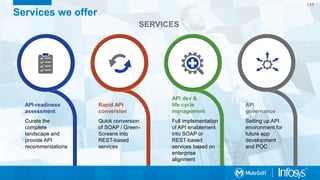 How API Enablement Drives Legacy Modernization | PPT