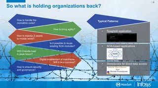 How API Enablement Drives Legacy Modernization | PPT