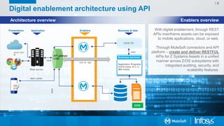 How API Enablement Drives Legacy Modernization | PPT