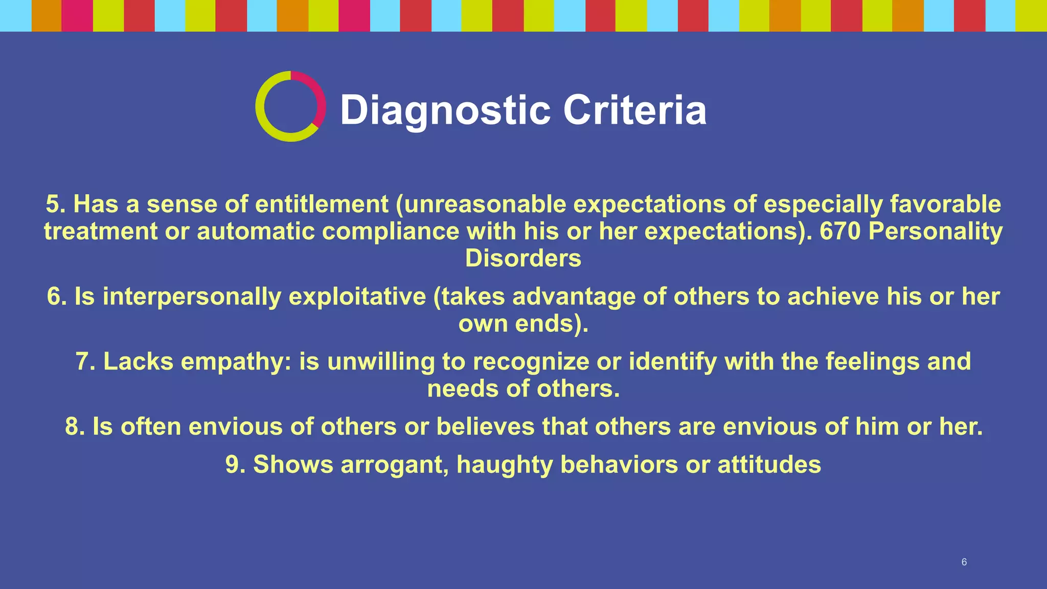 Narcissistic Personality Disorder.pptx