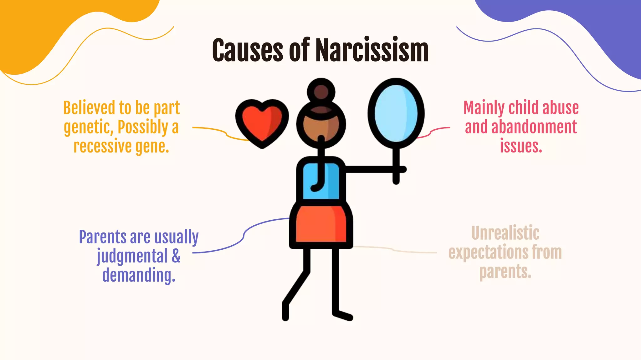 Narcissistic personality disorder.pptx