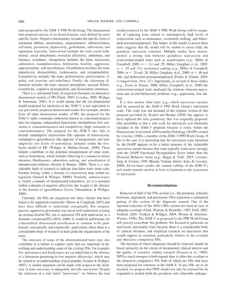 Narcissistic personality disorder and the dsm–v --miller ...