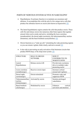 NARCOLEPSY- A REM-SLEEP RELATED DISORDER | PDF
