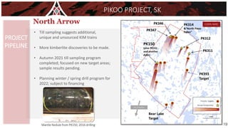 North Arrow Corporate Presentation (december 2021) final | PPT