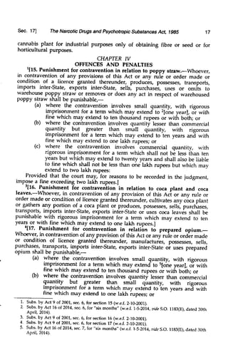 Narcotic-Drugs-and-Psychotropic-Substances-Act-1985.pdf