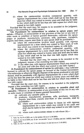 Narcotic-Drugs-and-Psychotropic-Substances-Act-1985.pdf