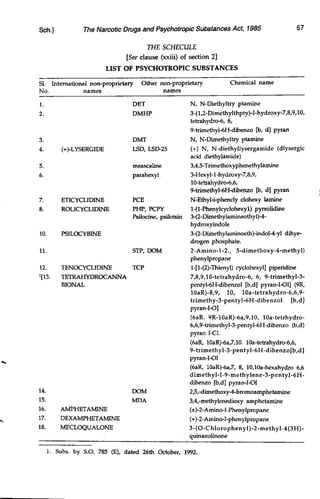 Narcotic-Drugs-and-Psychotropic-Substances-Act-1985.pdf