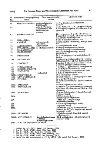 Narcotic-Drugs-and-Psychotropic-Substances-Act-1985.pdf
