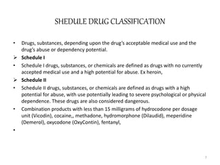Narcotic | PPTX