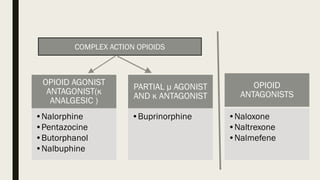 narcotic and non narcotic analgesic m pharm pharmacology | PDF