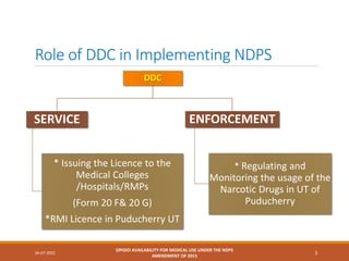 narcotic_DDC.pptx