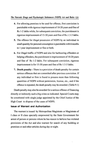 Narcotic drugs and psychotropic substances act 1985 and rules.pdf ...