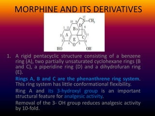 Narcotic & non narcotic analgesic | PPTX