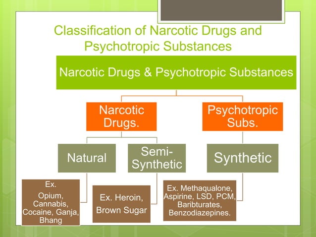 Narcotic Drugs & Psychotropic Subtances | PPTX | Illegal Drugs, Tobacco ...