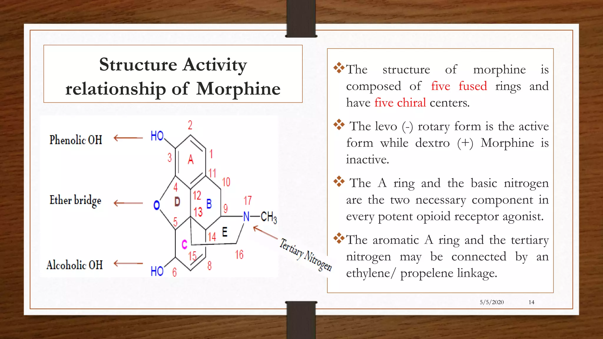 Narcotic and Nonnarcotic analgesic(Medicinal Chemistry) | PPTX