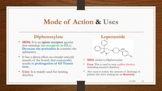 Narcotic and Nonnarcotic analgesic(Medicinal Chemistry) | PPTX