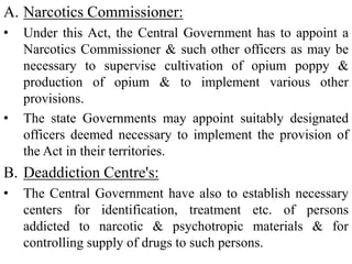 Narcotics and psychotropic act - Pharma Jury | PPT