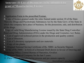 Narcotics Approval | PPT