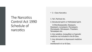 Narcotics Control Act 1990, 2018.pptxxxxx | PPT