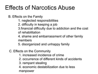 Narcotics it's negative effects | PPTX