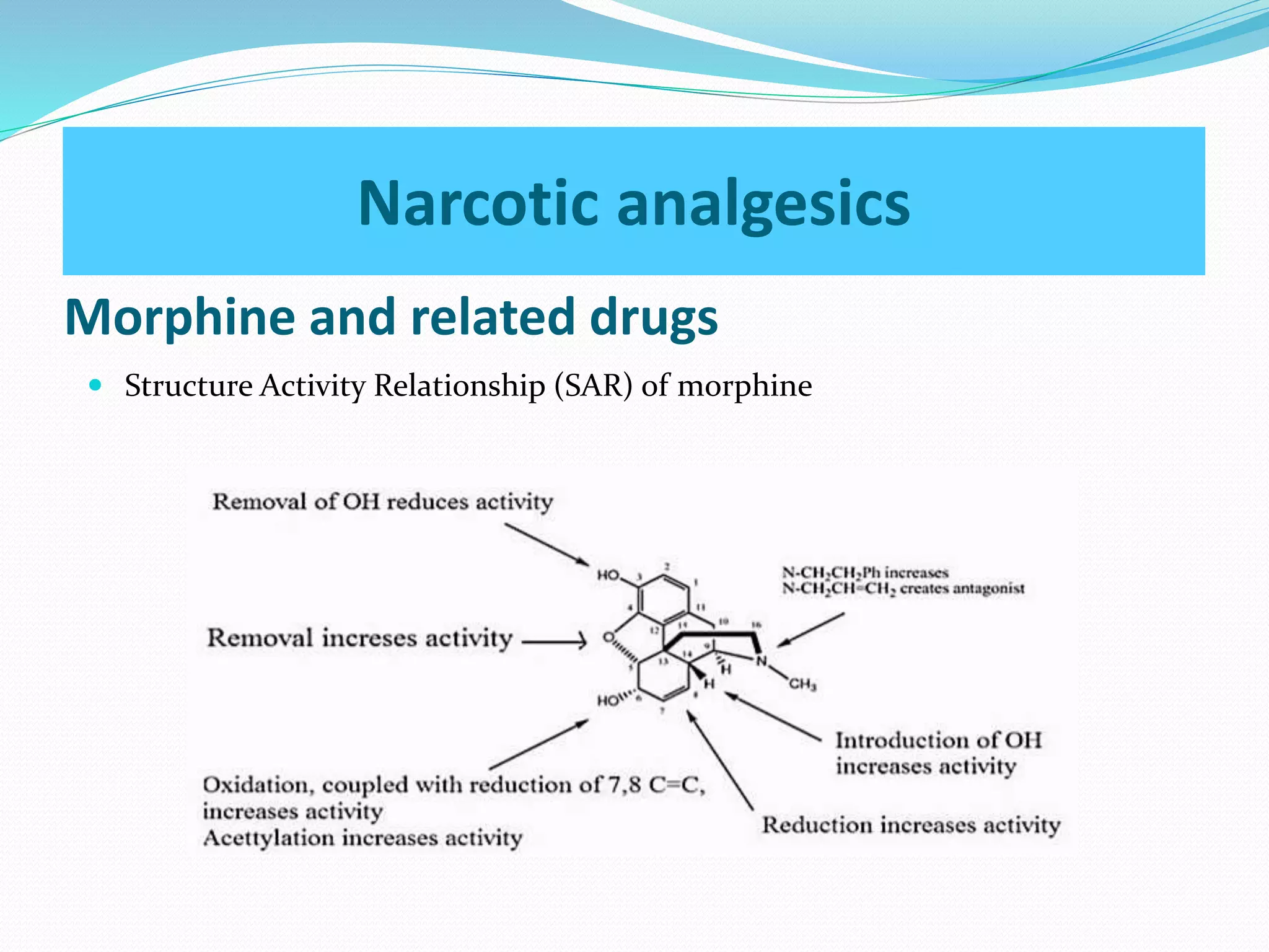 Narcotics & non-narcotics analgesics | PPTX