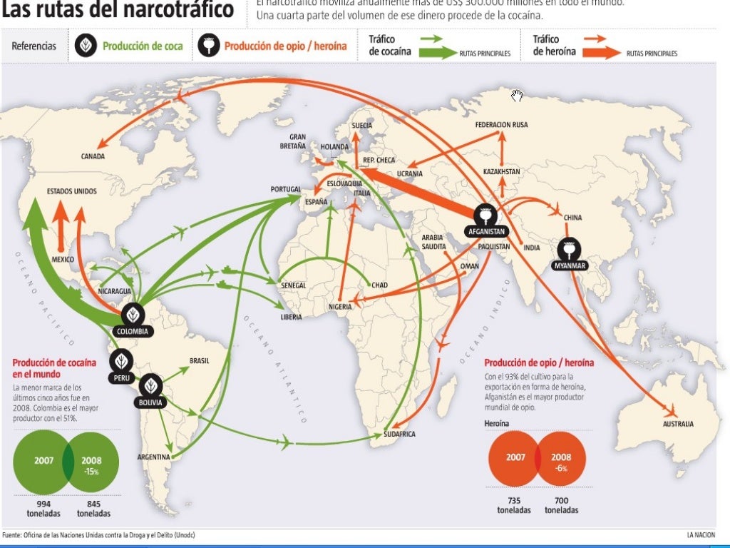 NARCOTRÁFICO EN AMÉRICA LATINA