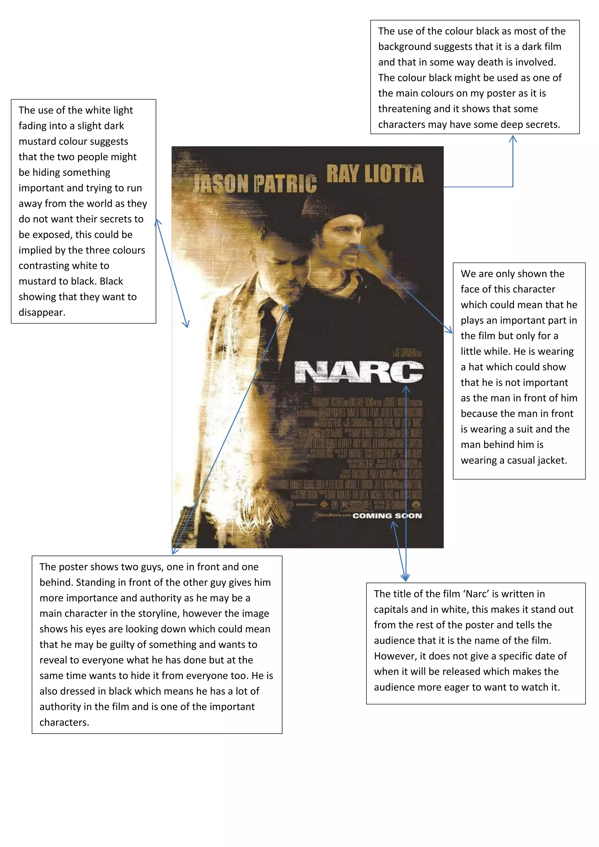 Narc poster | DOCX