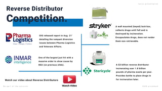 NarcX Drug Disposal Solution EcoFriendly | PDF | Illegal Drugs, Tobacco ...