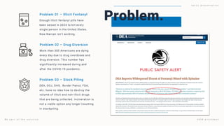 NarcX Drug Disposal Solution EcoFriendly | PDF | Illegal Drugs, Tobacco ...