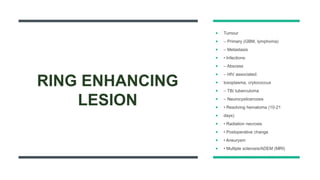 clinical application of CT/ MRI | PPTX