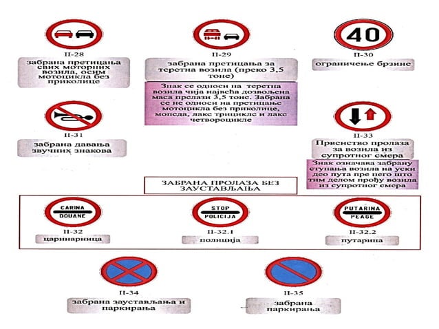 Naredbe Ppt 1491